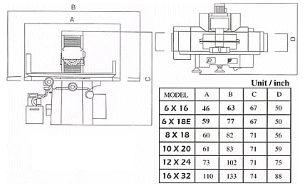 Precision Surface Grinders - Cincinnati Machines